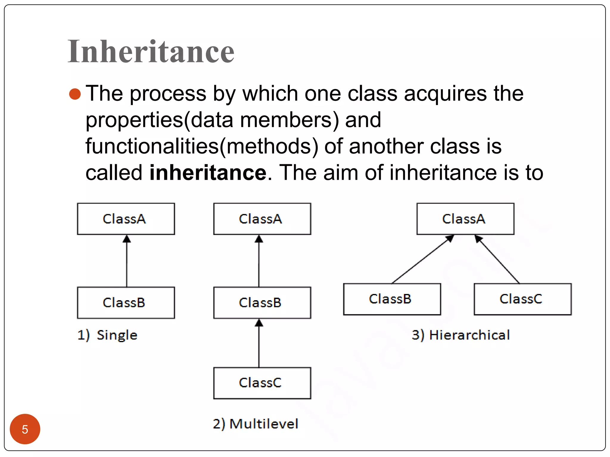 Java PSkills Session-6 PNR.pptx