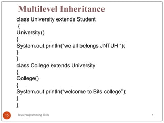 Java PSkills Session-6 PNR.pptx