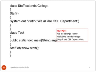 Java PSkills Session-6 PNR.pptx