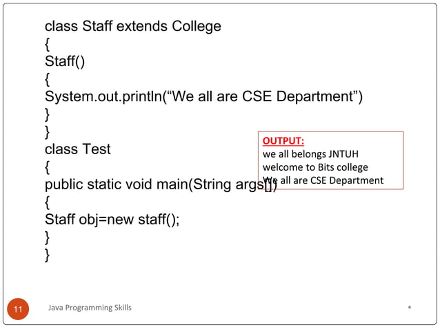 Java PSkills Session-6 PNR.pptx