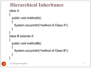 Java PSkills Session-6 PNR.pptx