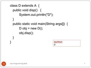 Java PSkills Session-6 PNR.pptx