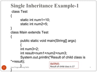 Java PSkills Session-6 PNR.pptx