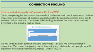 Most asked JAVA Interview Questions & Answers. | PPTX