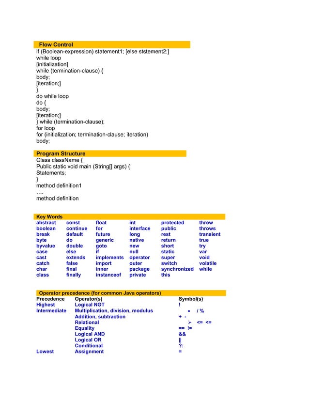 Java quick reference v2 | PDF