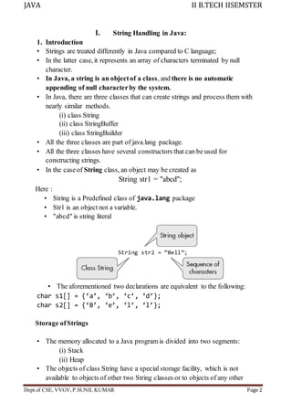 Java R20 - UNIT-5.docx