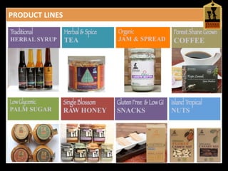 Javara: Championing Indonesia's Food Biodiversity | PDF | Agriculture ...