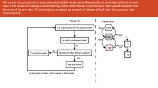 Java reentrant lock tutorial by jeetendra mandal | PPT