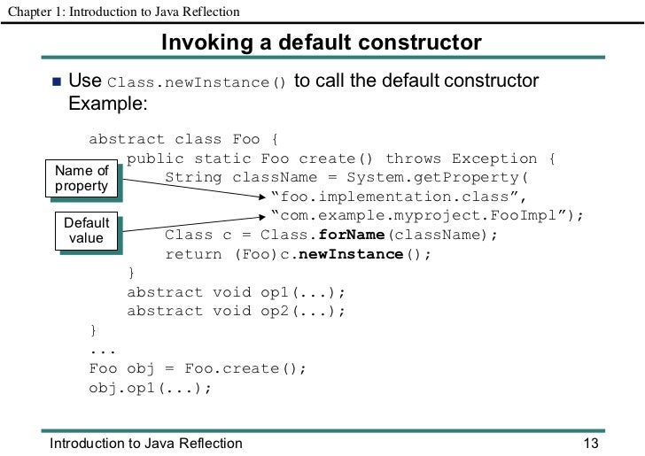 Java Reflection Explained Simply
