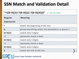 Java Regular Expression PART I | PDF