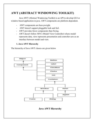Java report by ravi raja | PDF