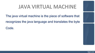 Java Ring | PPTX | Programming Languages | Computing