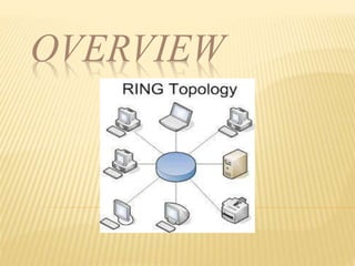 Ring topology | PPTX