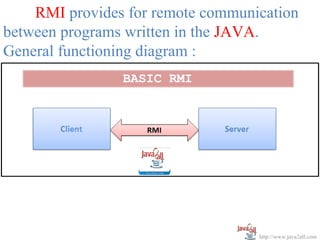 Java rmi | PPS