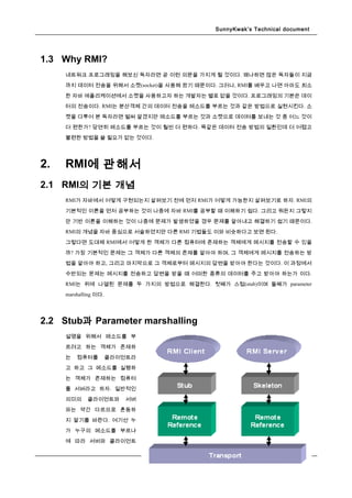 Java rmi 개발 가이드 | DOC