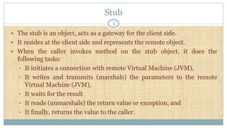 Java RMI(Remote Method Invocation) | PPTX | Programming Languages ...