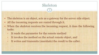 Java RMI(Remote Method Invocation) | PPTX | Programming Languages ...