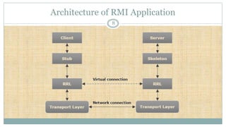 Java RMI(Remote Method Invocation) | PPTX | Programming Languages | Computing