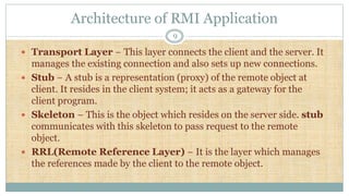 Java RMI(Remote Method Invocation) | PPTX | Programming Languages | Computing