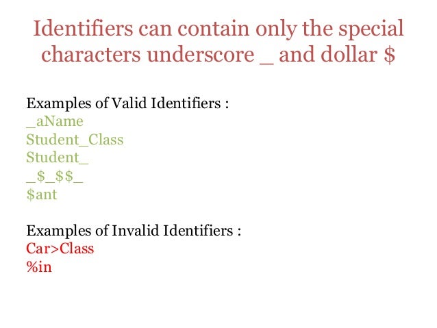 Java – Rules for Naming Identifiers Java – Rules for Naming Identifiers
