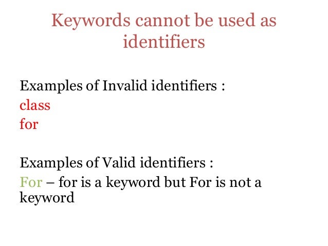 Java Rules For Naming Identifiers