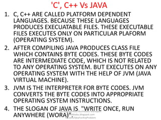 Java By Sai NagaVenkata BuchiBabu Manepalli | PPT