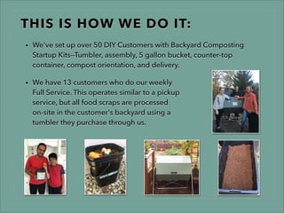 Policy Webinar - Java's Compost | PPT