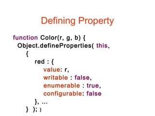 Learn JavaScript by modeling Rubik Cube | PPT