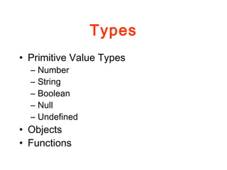 Learn JavaScript by modeling Rubik Cube | PPT