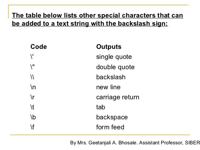 javascript-by-geetanjali
