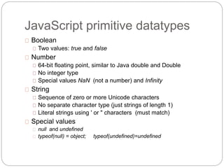 Intro to Javascript | PPT