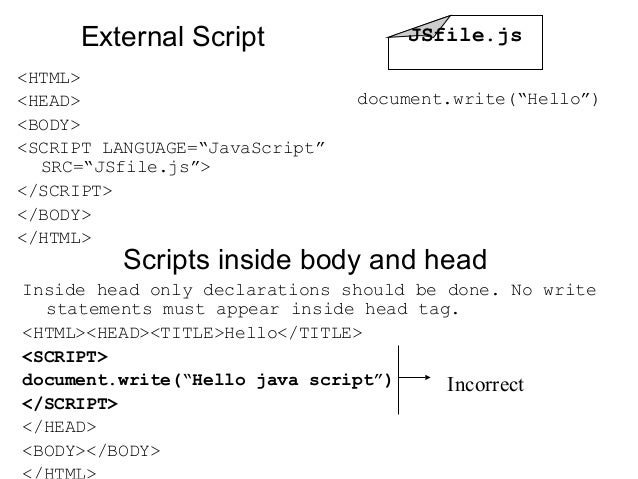Java script