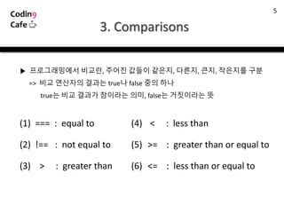 Javascript 박재은 | PPTX