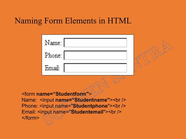 JavaScript with Syntax & Implementation | PPTX