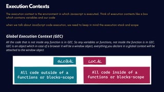 Javascript | PPT