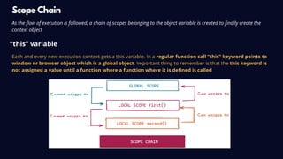 Javascript | PPT
