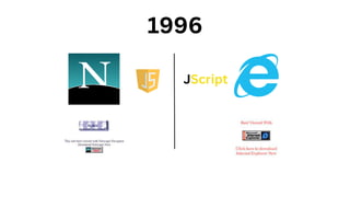 JAVASCRIPT UNLEASHED | PPT