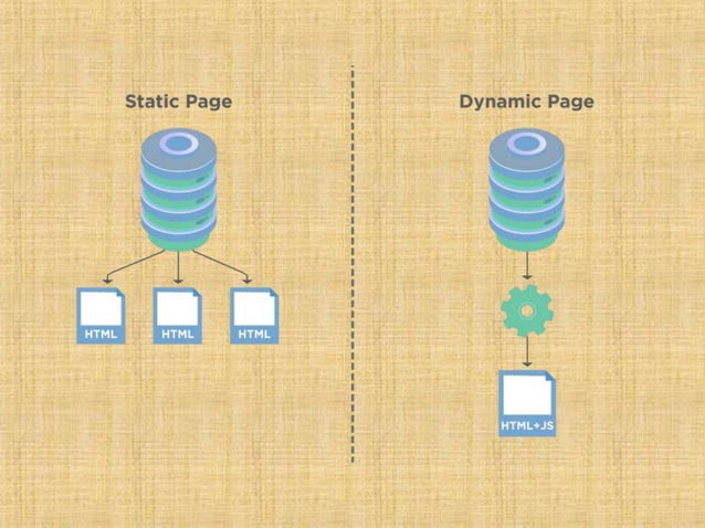 javascript client side scripting la.pptx