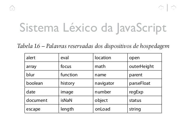 Javascript Aula 01 Visão Geral