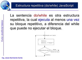 TEMA JavaScript - Estructura Do-While.pdf