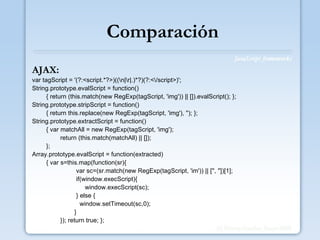 Java Script Frame Works | PPT