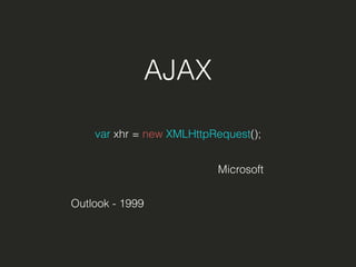 Javascript fullstasck | PDF