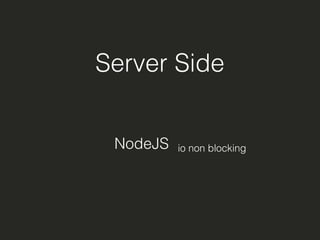 Javascript fullstasck | PDF