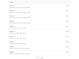 Javascript fullstasck | PDF