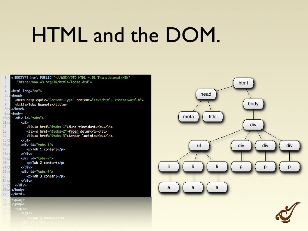 HTML And The DOM Html