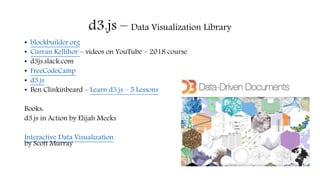 Resources for Learning JavaScript | PPTX