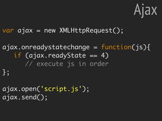 All you need to know about JavaScript loading and execution in the ...