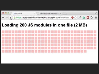 All you need to know about JavaScript loading and execution in the ...