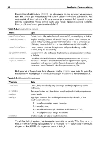 JavaScript. Pierwsze starcie | PDF