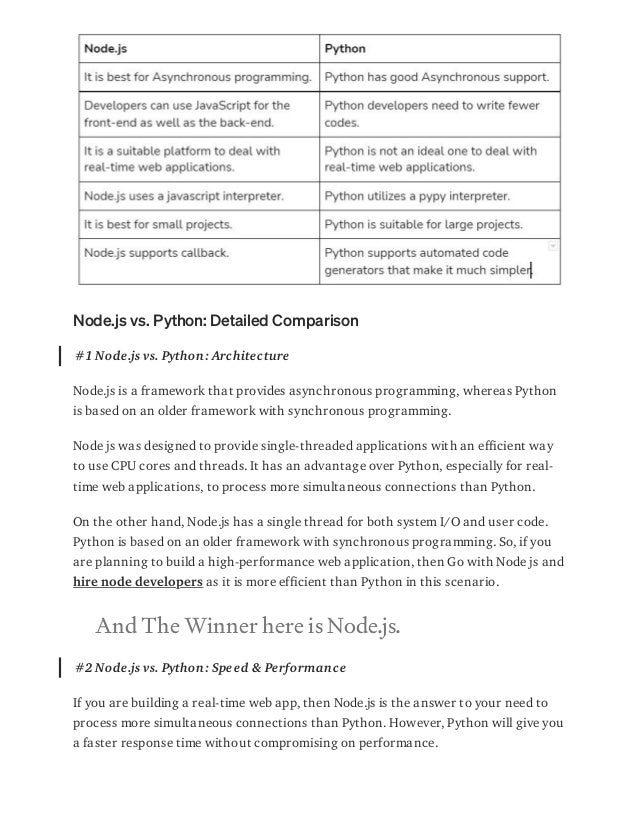 Node.js Vs. Python: The Most Confusing Back-End Dilemma | PDF